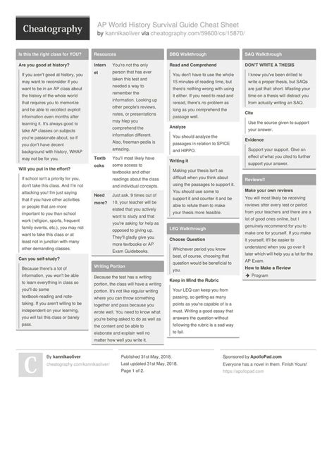 Ap World Cheat Sheet