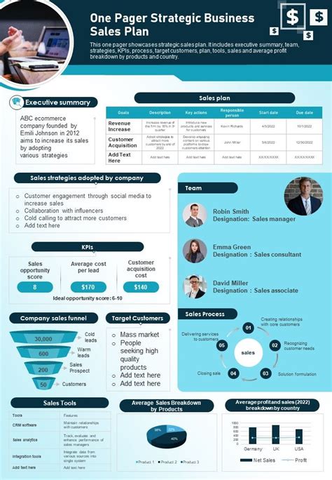 Top 10 Country One Pager Powerpoint Presentation Templates In 2026