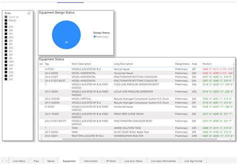 solved automatically populate table with coordinates in ortho drawing autodesk community