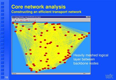 Ppt The Wik Model Bottom Up Cost Analysis For The Telecommunications