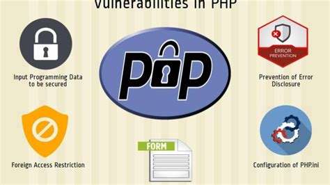 How To Reduce Web Security Vulnerabilities In Php