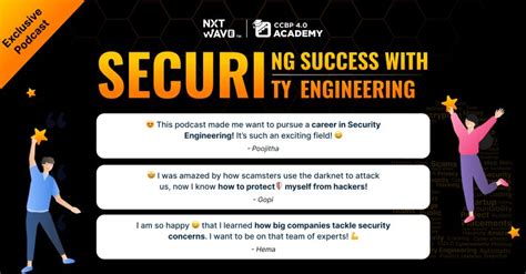 Learn Cybersecurity With Nxtwave Academy Nxtwave Posted On The Topic Linkedin