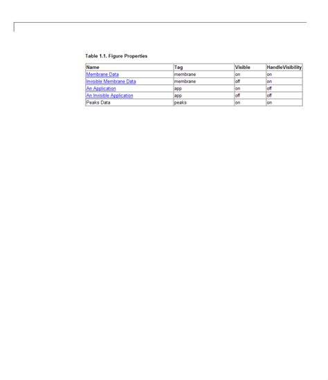 Mathworks Matlab Report Generator 3 User Guide Mathworks Matlab Report Generator 3 User Guide