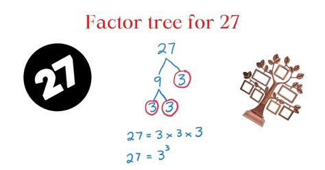 Factor Tree For 27 Maths How To With Anita