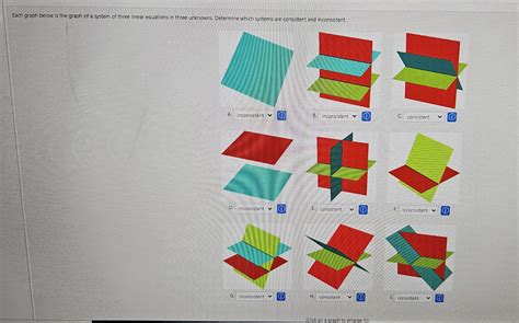 Solved Each Graph Below Is The Graph Of A System Of Three