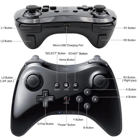 How To Connect A Wii U Pro Controller Locedis