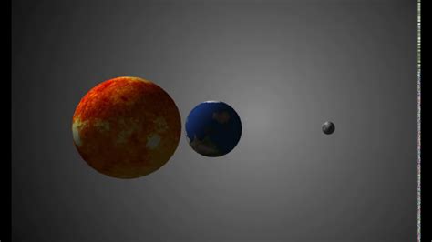 3d Solar System With Opengl And C Codeproject