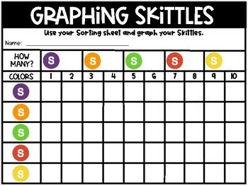 Skittles Sorting Graphing And More By Robynn Drerup TPT