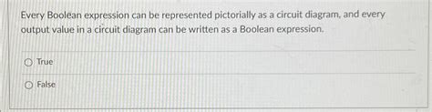 Solved Every Boolean Expression Can Be Represented Chegg