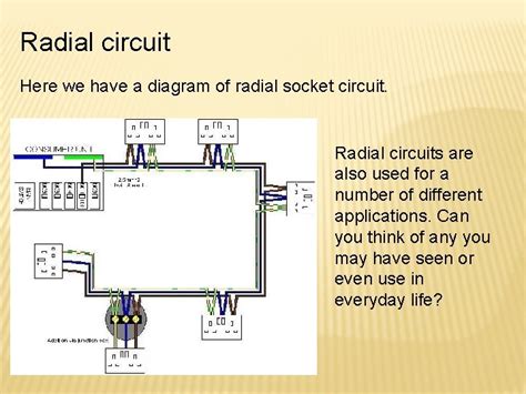 Radial Socket Wiring Diagram