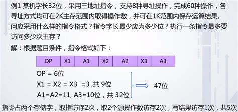 【计组笔记】06指令系统 Csdn博客