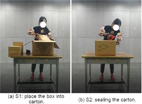 Machine Learning Models For Sequential Motion Recognition In Human Activity For Logistics