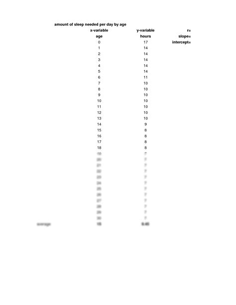 Solution Correlation Spreadsheet Studypool