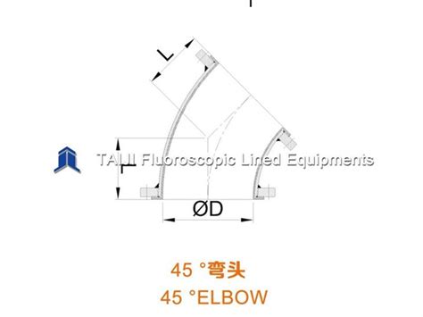 Pfa Lined Pipes Manufacturers And Factory Made In China Taiji