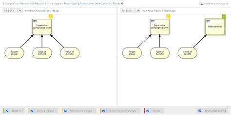 Sap Help Portal Sap Online Help