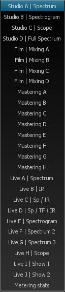 Flux Analyzer Header Section
