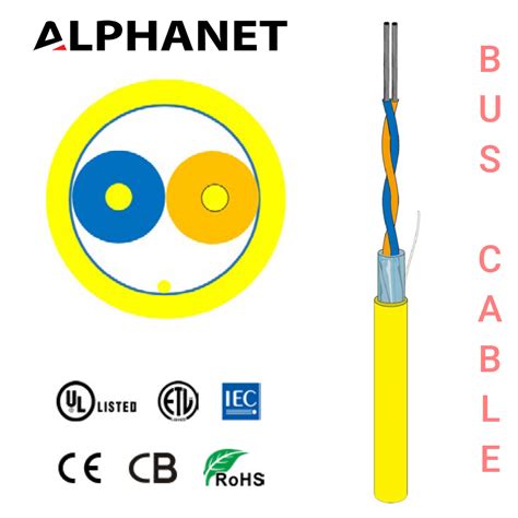 Foundation Fieldbus Type B Cable Alphanetcable