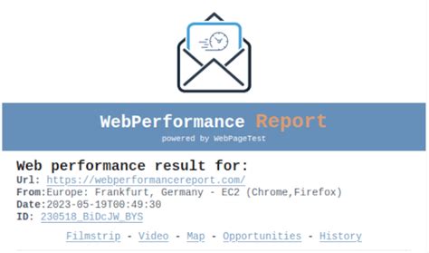 Webperformance Report Web Performance Report Every Week In Your Inbox