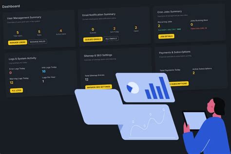 What Comes Prebuilt In Easylaunchpad A Deep Dive