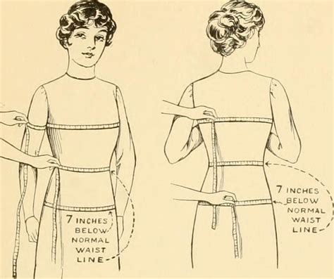 Fundamentals Of Pattern Making And Grading Textile Babe