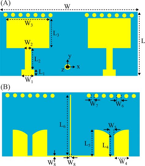 the proposed ultra‐wideband uwb multiple‐input multiple‐output mimo download scientific