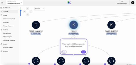 Learn How To Reduce Cloud Native Security Noise With Ksoc Rad Security Posted On The Topic