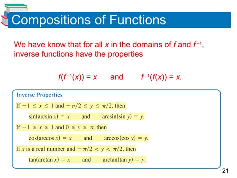 Inverse Trigonometric Functions Inverse Trigonometric Functions Ppt