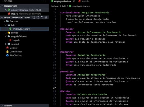 Github Hfernandes1project Arty Cucumber Example Gitub
