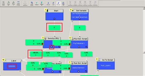 Cisco Voip And Collaboration Trainers Blog Dmytro Benda Ccsi33268