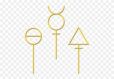 Eternal Life Symbols