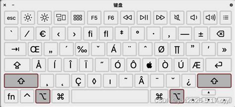 苹果mac系统快捷键 mac新手必看 mac快捷键 csdn博客