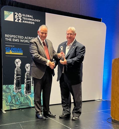 Megan Wendling Auf Linkedin Globaltechnologyaward2022 20 Kommentare