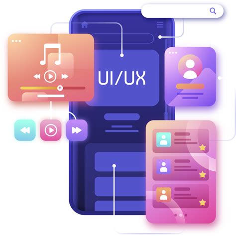 LEAN UX UI Blogs Perficient