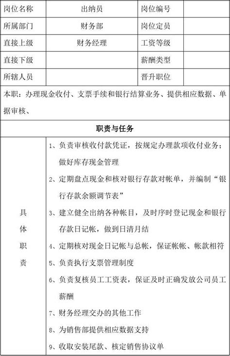 出纳岗位职责 word文档在线阅读与下载 无忧文档