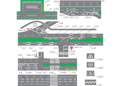 Дорожная разметка проезжей части доклад проект