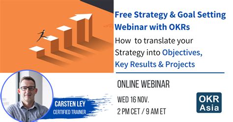 Strategy Goal Setting Workshop With OKRs OKR Asia