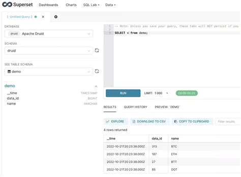 Real Time Analytics Airflow Kafka Druid Superset Duy Nguyen Senior Data Engineer
