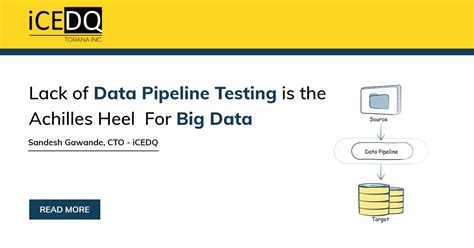 Vivek Bante On Linkedin Lack Of Data Pipeline Testing Is The Achilles Heel For Big Data
