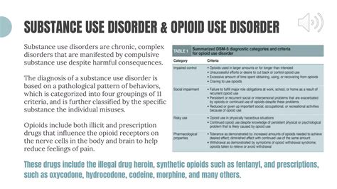 Opioid Use Disorder Pptx