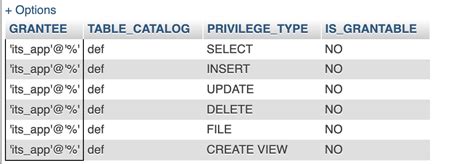 Php How To Check If The Current User Has The Permission To Create A Database View In Mysql