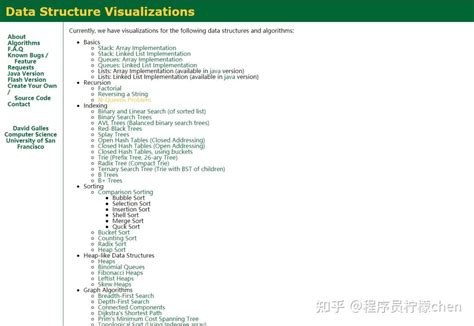 数据结构算法初学者如何正确刷leetcode手把手编程经验 知乎