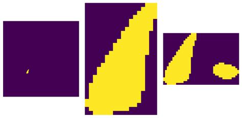 Extractregions — Porespy Documentation