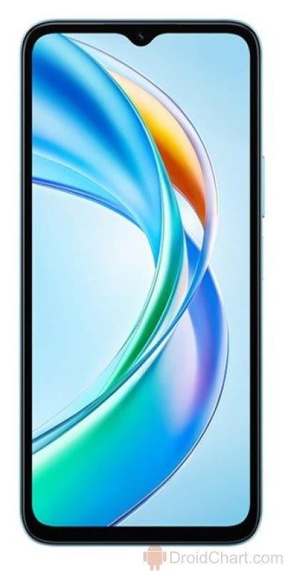 Honor X5b Revisión Pros Y Contras