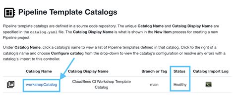 Pipeline Template Catalogs Cloudbees Ci Workshop