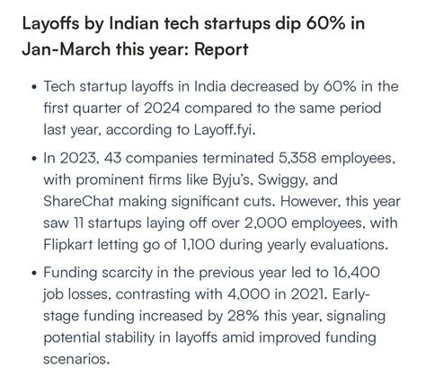 Anurag Affection On Linkedin Is Condition Better Now Are We Going To