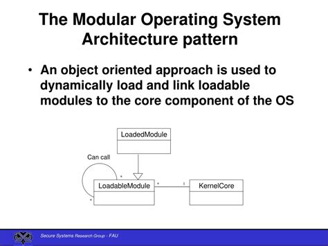 Ppt Secure Operating System Architectures Patterns Powerpoint
