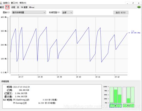 Jvm 堆栈分析工具和方法java堆栈分析工具 Csdn博客