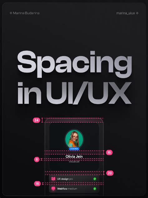 Spacing In Ui Ux Pdf