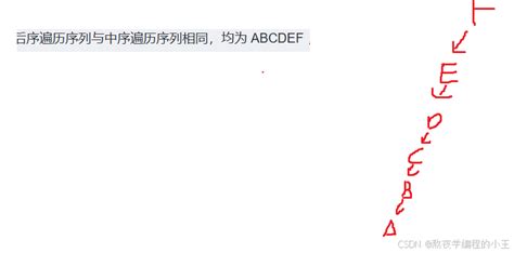【初阶数据结构篇】链式结构二叉树（续）二叉树——课上练顺序存储结构 Csdn博客