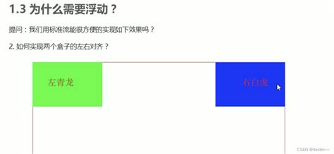 【css3自学心得笔记】关于“浮动”与页面布局的知识 浮动和定义的价值意义 csdn博客